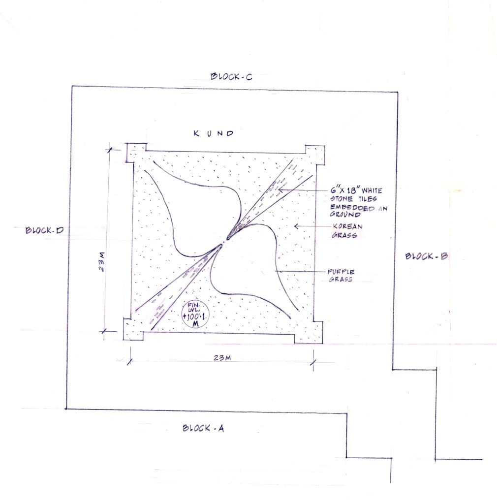 Reconstructing from the Archives: Inter-University Centre for Astronomy ...